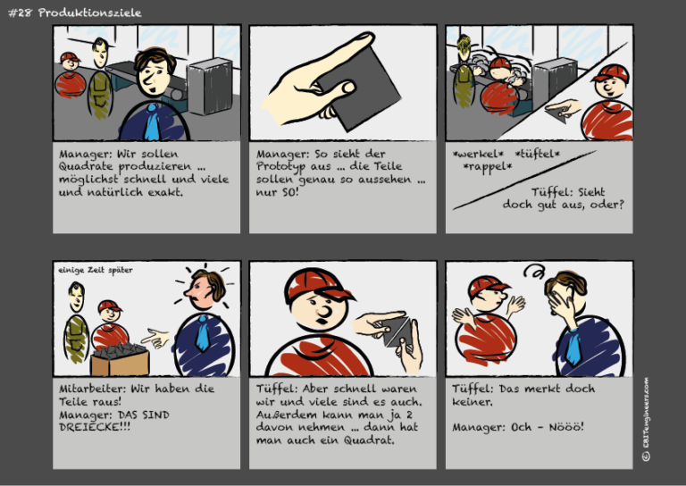 Comic-Strip #28 Produktionsziele - EBITengineers
